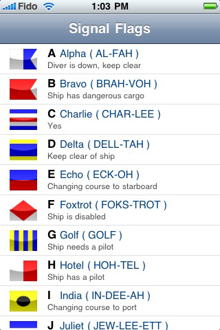 Signal Flags for iPhone